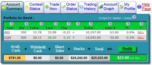 Stock Market Game - HowTheMarketWorks