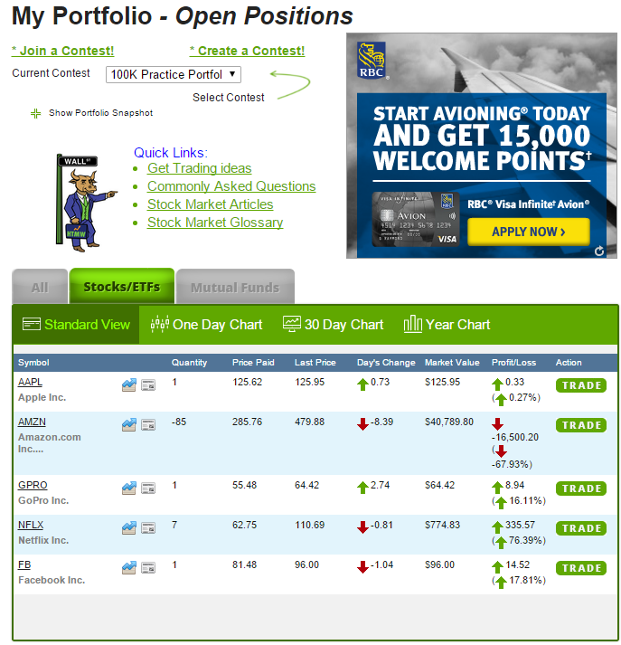 Open positions2 - HowTheMarketWorks