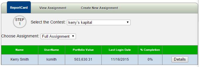 viewing students - HowTheMarketWorks