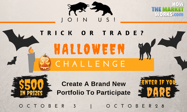 HTMW Overlay - HowTheMarketWorks