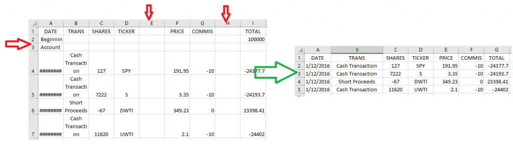 Using Excel To Track Your Stock Portfolio
