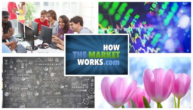 Education Center - HowTheMarketWorks