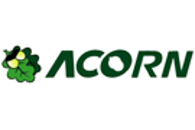 acorn - HowTheMarketWorks