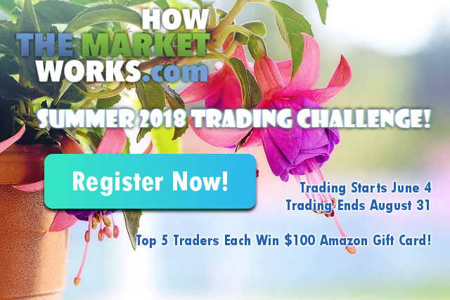 summer - HowTheMarketWorks