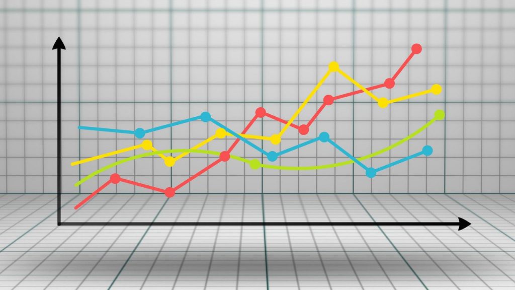 The Key Attributes of Any Stock Market Expert - HowTheMarketWorks