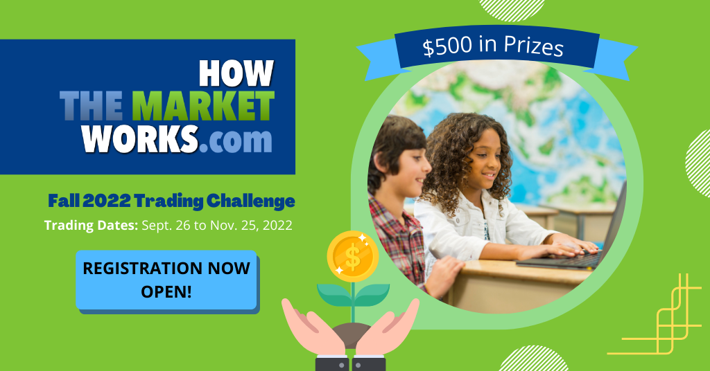 Fall-2022-HTMW-Trading-Challenge-1 - HowTheMarketWorks